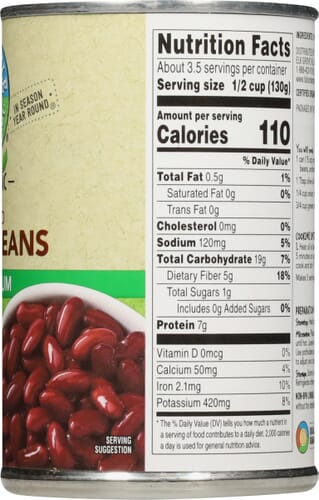 red kidney beans composition